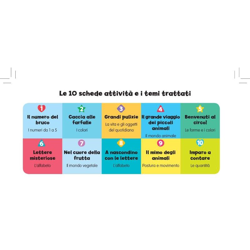 Gioco Educativo Prima Infanzia 3+